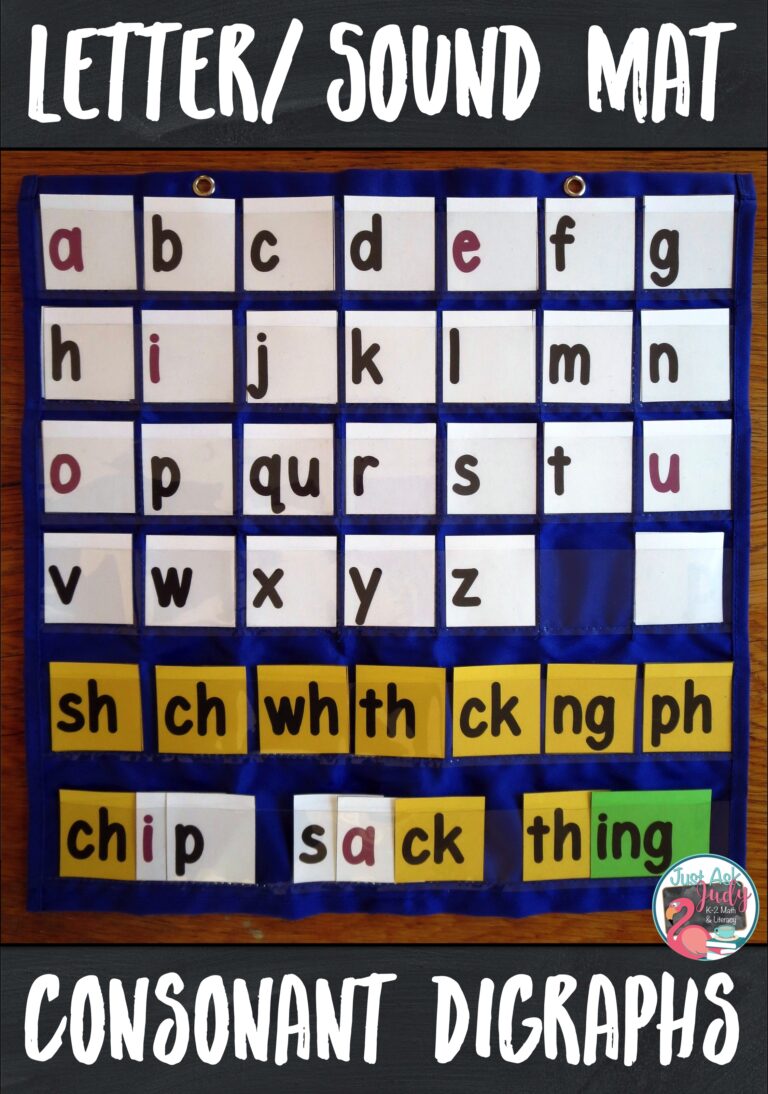 How to Address the Challenge of Consonant Digraphs - Just Ask Judy